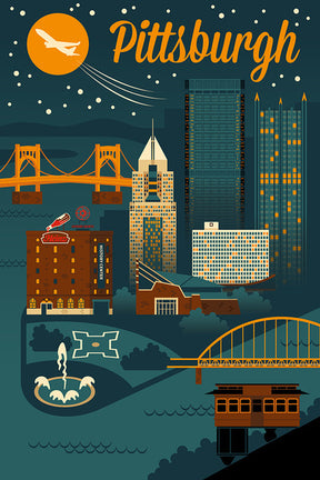 Pittsburgh Retro Skyline Postcard – Shop at the Heinz History Center